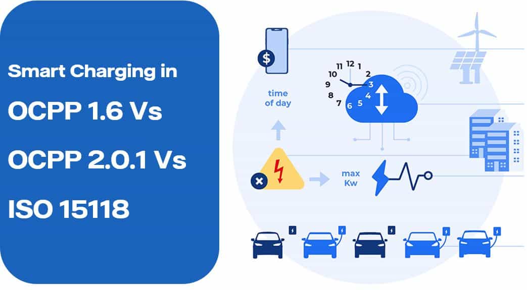 Car Charging EVCS | EVSE – GreenPowerSystems.com